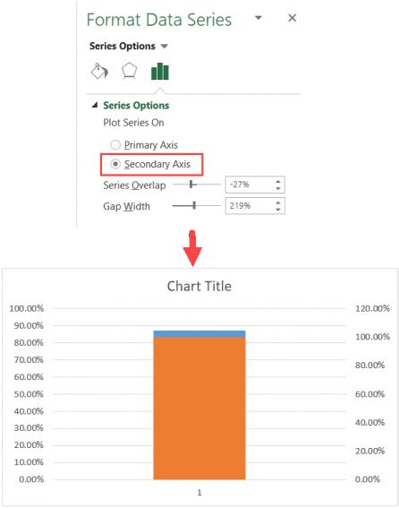 How To Create A Thermometer Chart In Excel