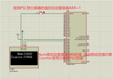 Stm32使用标准库编写外部时钟控制oled显示计数（proteus仿真）按键中断控制led灯亮灭。基于proteus的stm32的oled
