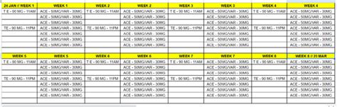 8 Week Recomp Test Tren Anavar R Moreplatesmoredates