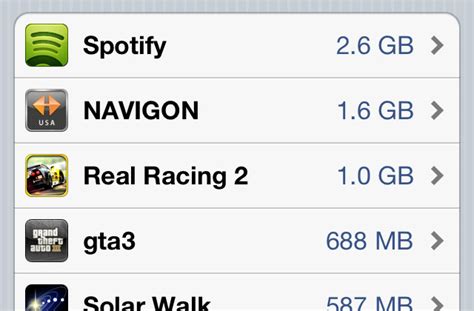 Ios App Size Averages At 23 Mb 16 Percent Increase Since March