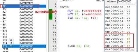 arm寻址方式（arm指令获取操作数的方式） 操作数可以从哪里取 csdn博客