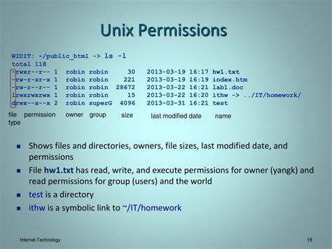 Ppt Unix Basics Powerpoint Presentation Free Download Id 3891007