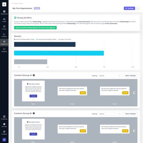 Heap Analytics In Depth Review Better Alternative