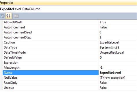 c deserializing a dataset with missing elements need to assign a