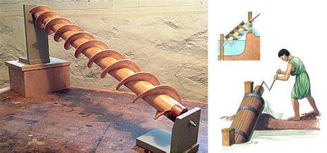 Archimedes Screw Ancient Invention Used To Transfer Water To Higher