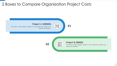 Boxes Ppt PowerPoint Presentation Complete Deck With Slides