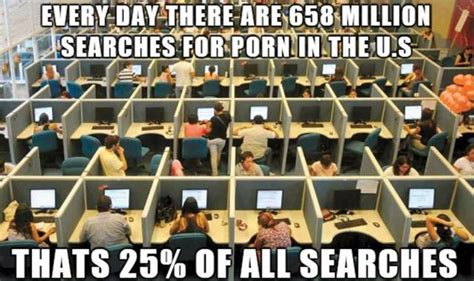 Interesting Facts About Porn Pics