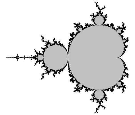 ensemble de mandelbrot
