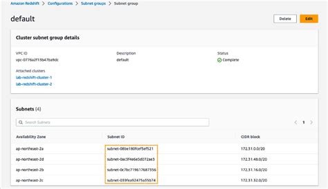 효율적인 Amazon Redshift 감사 로그 검색을 위한 데이터 파이프라인 구성 Aws 기술 블로그