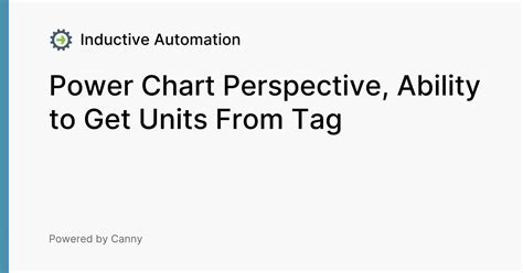 Power Chart Perspective Ability To Get Units From Tag Voters Inductive Automation