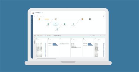 Row Level Security With Tableau Prep By Madhav Kannan Medium