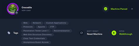 Xss Polyglot Payloads Ayutsede Precious Medium