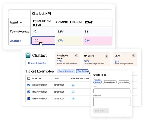 Perfecting Chatbot Performance Proven Strategies From Betterments Chatbot Expert