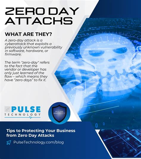 How To Prevent Zero Day Attacks Pulse Technology Posted On The Topic