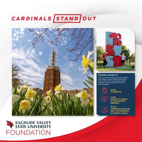 Saginaw Valley State Saginaw Valley State University