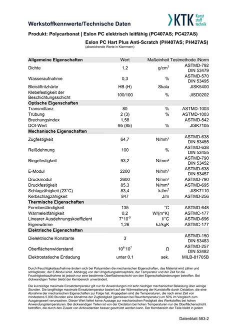 Download Technisches Datenblatt