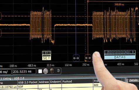 Digitizers With Oscilloscope Software Guzik