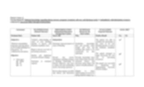 Solution Ncp Bleeding Peptic Ulcer Studypool