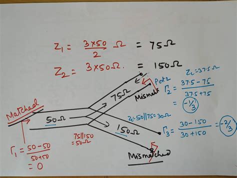T Junction And Resistive Power Divider With Examples