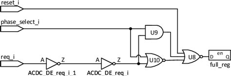 Figure 3 From A Bundled Data Asynchronous Circuit Synthesis Flow Using