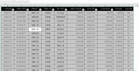 关于表格美化的6个快捷键excel操作alt 关于表格美化的6个快捷键excel操作alt