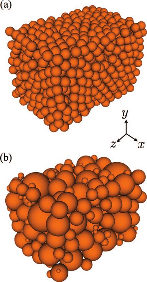 Example Computer Generated Microstructures Produced Through Discrete Download Scientific