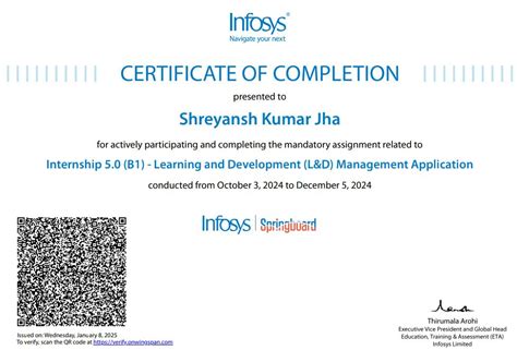 Infosysspringboard Internship Reactjs Springboot Mysql Fullstackdevelopment