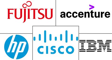 아프리카 관리 서비스 회사 상위 회사 목록