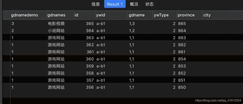 Mysql联表查询 使用别名进行where比较mysql自己和自己的别名比较 Csdn博客