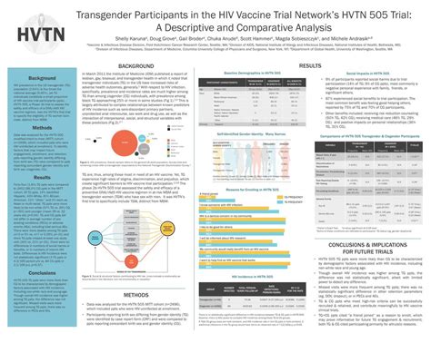 A Descriptive And Comparative Analysis Ppt Download