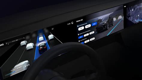 Managing Technological Complexity In Intelligent Cockpit Hmi