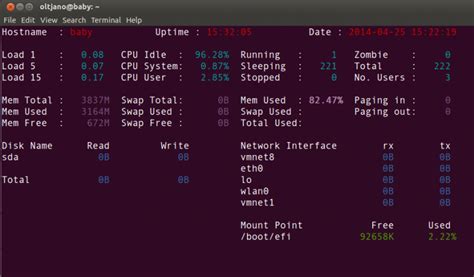 Linux性能监控神级工具 运维随笔