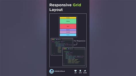 Responsive Grid Layout English Code Webdesign Money Job