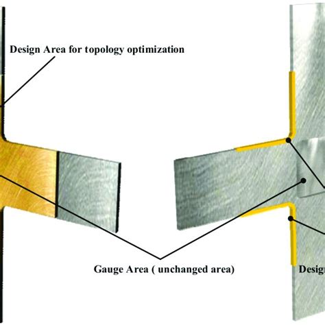 The Design Area Optimised With Topology Optimisation And Shape Download Scientific Diagram