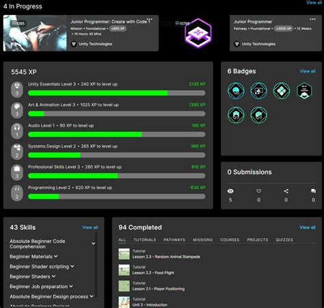 Cody Nelson On Linkedin Unity Learn Progress Egjj6zaj