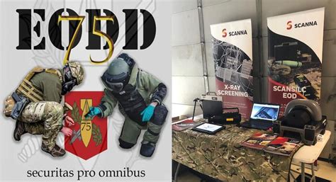 Scanna Msc On Linkedin Scanna Is Honoured To Be Invited To Attend The Celebrations Of The 75th…