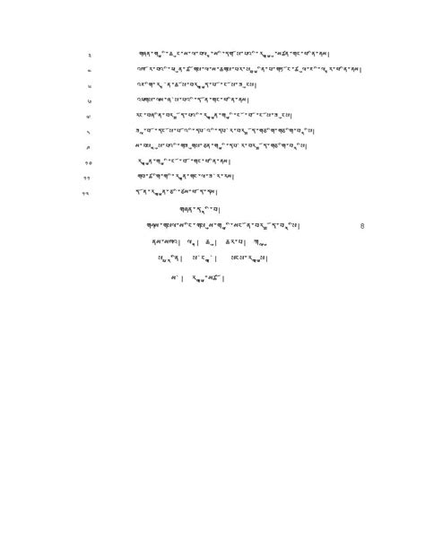 Jkbose Class 11th Model Question Paper 2025 For Bhoti Jk Board Class 11 Bhoti Sample Paper Pdf