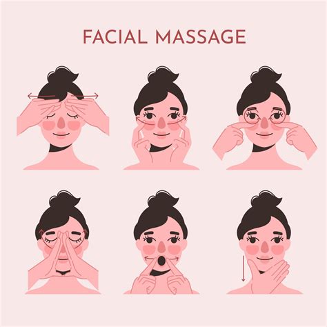 4 Types Of Facial Massage Exploring Benefits And Techniques For Youthful Radiance