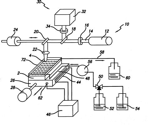 Method And Apparatus For Melting Curve Analysis Of Nucleic Acids In