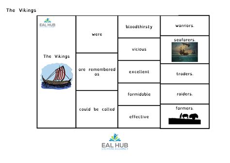 Substitution Tables Eal Hub