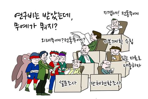 무예만평 연구비만 축내고 있는 전통무예진흥법 무예신문 대한민국 대표 무예체육뉴스