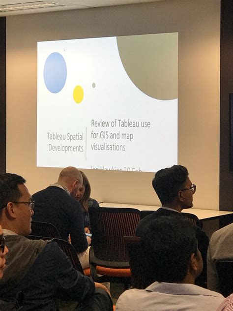 Businessanalytics Tableau Businessintelligence Dashboards Python… Ram Prasadh Ponnusamy