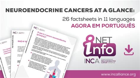 Inca Launches 26 Netinfo Factsheets On Different Nets In Portuguese Inca