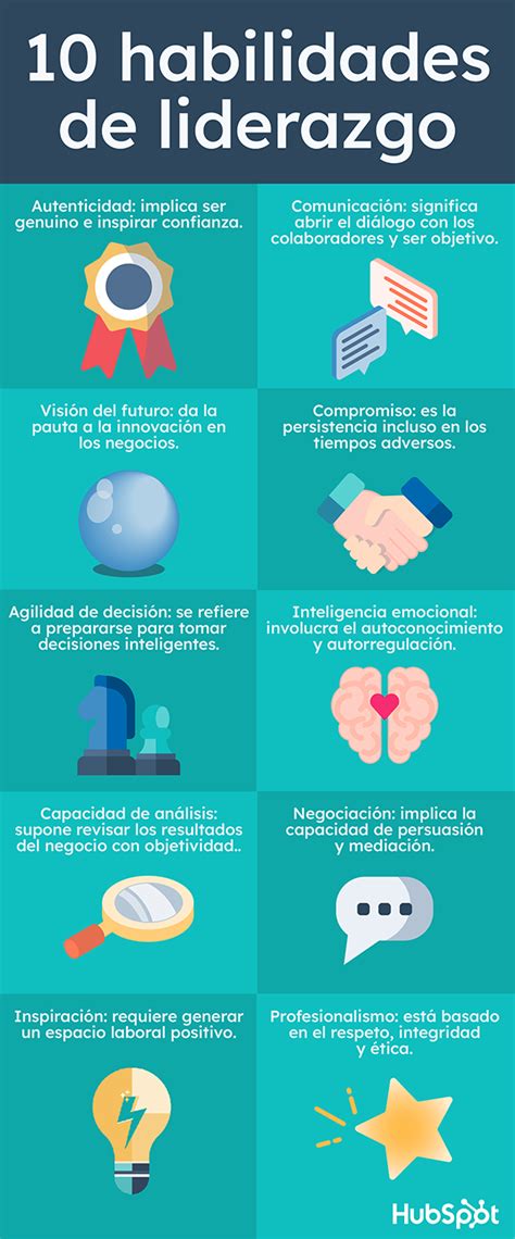 Infografia Trabajo En Equipo Liderazgo Lider Habilidades Del Lider