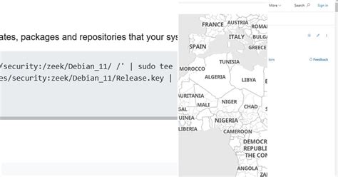 List Soc Lab Curated By Mandoelnino Medium