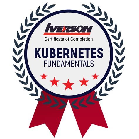Kubernetes Fundamentals Credly