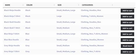 Woocommerce Product Table Now Supports Attributes And Variations