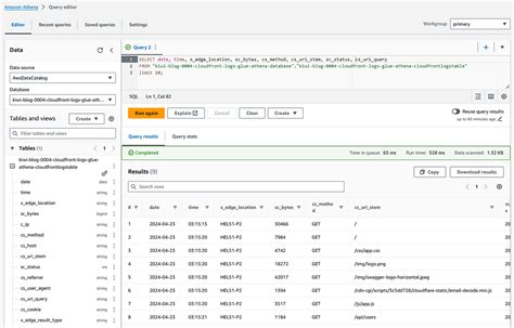 How To Deploy A Lambda Function As A Container Image Docker Sam Ecr By Nakul Kurane