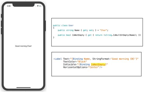 Understanding Triggers In Xamarin Forms Xamgirl