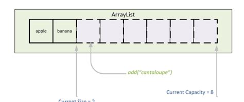 33 React Libraries Every React Developer Should Have In Their Arsenal Dev Community